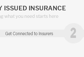 Best Insurance Bundle Rates 🟨 Aug 2025